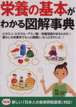 中村丁次(著者)販売会社/発売会社：成美堂出版発売年月日：2010/07/13JAN：9784415309200