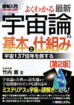 竹内薫【著】販売会社/発売会社：秀和システム発売年月日：2011/01/01JAN：9784798028439