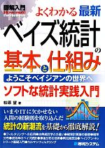松原望(著者)販売会社/発売会社：秀和システム発売年月日：2010/12/25JAN：9784798028262