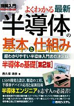 西久保靖彦【著】販売会社/発売会社：秀和システム発売年月日：2011/02/04JAN：9784798028637