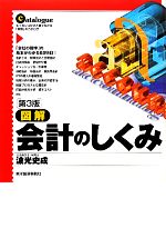 波光史成【著】販売会社/発売会社：東洋経済新報社発売年月日：2011/02/17JAN：9784492092927