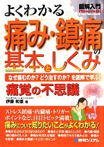 伊藤和憲【著】販売会社/発売会社：秀和システム発売年月日：2011/04/25JAN：9784798029467