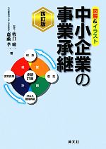 牧口晴一，齋藤孝一【著】販売会社/発売会社：清文社発売年月日：2011/06/15JAN：9784433524715