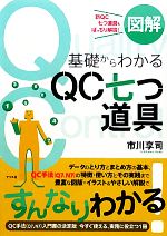 市川享司【著】販売会社/発売会社：ナツメ社発売年月日：2012/01/25JAN：9784816351600