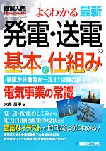 木舟辰平【著】販売会社/発売会社：秀和システム発売年月日：2011/12/16JAN：9784798031811