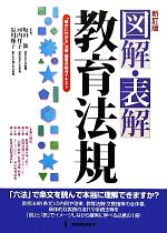 坂田仰，河内祥子，黒川雅子【共著】販売会社/発売会社：教育開発研究所発売年月日：2012/02/17JAN：9784873804262