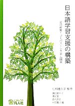 仁科喜久子【監修】，鎌田美千子，曹紅セン，歌代崇史，村岡貴子【編】販売会社/発売会社：凡人社発売年月日：2012/03/01JAN：9784893588227