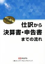 三菱UFJリサーチ＆コンサルティング販売会社/発売会社：三菱UFJリサーチ＆コンサルティング発売年月日：2016/11/01JAN：9784905278252