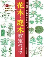 主婦の友社(編者)販売会社/発売会社：主婦の友社発売年月日：2017/03/01JAN：9784074231959