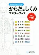 高辻功一販売会社/発売会社：つちや書店発売年月日：2017/04/01JAN：9784806916178