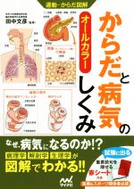 田中文彦販売会社/発売会社：マイナビ出版発売年月日：2018/03/27JAN：9784839965525