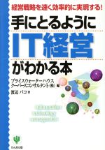 渡辺パコ(著者),プライスウォーターハウスクーパースコンサルタント(編者)販売会社/発売会社：かんき出版/ 発売年月日：2001/02/13JAN：9784761259112