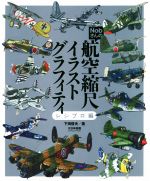 下田信夫(著者)販売会社/発売会社：大日本絵画発売年月日：2018/08/31JAN：9784499232449
