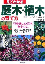 早川満生【著】販売会社/発売会社：誠文堂新光社/誠文堂新光社発売年月日：2007/06/20JAN：9784416407189