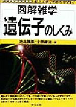 池北雅彦(著者),小原康治(著者)販売会社/発売会社：ナツメ社/ 発売年月日：1998/09/24JAN：9784816324857