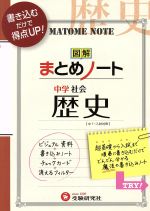 中学教育研究会(著者)販売会社/発売会社：増進堂受験研究社発売年月日：2012/07/06JAN：9784424634485／／付属品〜カード、赤シート、別冊解答編付