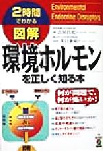 吉田昌史(著者),井口泰泉販売会社/発売会社：中経出版発売年月日：1998/08/21JAN：9784806111658