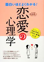 渋谷昌三(著者),渋谷昌三(著者)販売会社/発売会社：西東社発売年月日：2012/12/07JAN：9784791620241