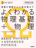 小牧研一郎(著者)販売会社/発売会社：学研マーケティング発売年月日：2013/03/28JAN：9784053038517