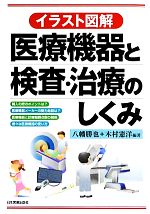 八幡勝也，木村憲洋【編著】販売会社/発売会社：日本実業出版社発売年月日：2013/04/15JAN：9784534050656