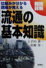宝子山嘉一(著者),松原寿一(著者)販売会社/発売会社：評言社/ 発売年月日：2000/11/25JAN：9784828202686