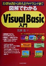 荒瀬遙(著者)販売会社/発売会社：日本実業出版社/ 発売年月日：2000/11/25JAN：9784534031570