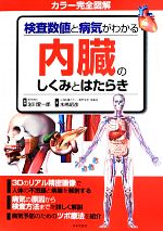 岩川愛一郎【監修】，水嶋昭彦【著】販売会社/発売会社：日本文芸社発売年月日：2013/08/12JAN：9784537211269
