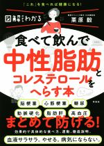 栗原毅(著者)販売会社/発売会社：興陽館発売年月日：2022/01/15JAN：9784877232849