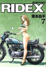 東本昌平販売会社/発売会社：モーターマガジン社発売年月日：2013/09/25JAN：9784862793430
