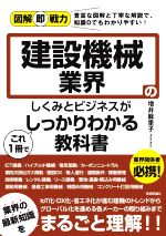 増井麻里子(著者)販売会社/発売会社：技術評論社発売年月日：2022/01/20JAN：9784297125554