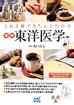 関口善太【監修】販売会社/発売会社：マイナビ発売年月日：2013/07/01JAN：9784839940911