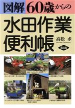 高松求【著】販売会社/発売会社：農山漁村文化協会/ 発売年月日：1993/11/11JAN：9784540930591