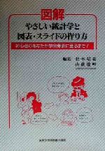 並木昭義(編者),山蔭道明(編者)販売会社/発売会社：真興交易医書出版部発売年月日：2000/04/05JAN：9784880036168