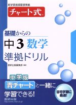 数研出版販売会社/発売会社：数研出版発売年月日：2012/02/01JAN：9784410150449