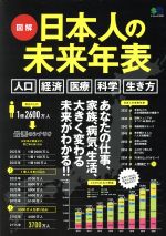 エイ出版社販売会社/発売会社：エイ出版社発売年月日：2018/12/22JAN：9784777953943