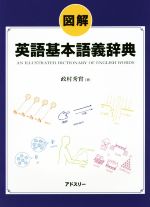 政村秀實(著者)販売会社/発売会社：アドスリー/丸善出版発売年月日：2019/01/01JAN：9784904419830
