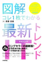 斎藤昌義(著者)販売会社/発売会社：技術評論社発売年月日：2022/10/03JAN：9784297130541
