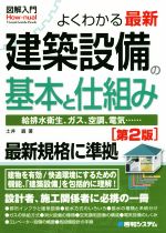 土井巖(著者)販売会社/発売会社：秀和システム発売年月日：2019/03/02JAN：9784798057583
