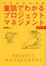 飯田剛弘(著者)販売会社/発売会社：秀和システム発売年月日：2022/10/27JAN：9784798068626