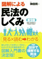 神田将(著者)販売会社/発売会社：自由国民社発売年月日：2019/04/01JAN：9784426125301