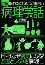 志賀貢販売会社/発売会社：日本文芸社発売年月日：2019/06/26JAN：9784537216974