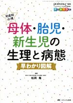 松岡隆(著者)販売会社/発売会社：メディカ出版発売年月日：2019/06/14JAN：9784840466097