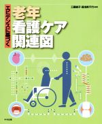 工藤綾子(編者),湯浅美千代(編者)販売会社/発売会社：中央法規出版発売年月日：2019/08/30JAN：9784805859490