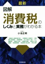 小池正明(著者)販売会社/発売会社：日本実業出版社発売年月日：2019/10/10JAN：9784534057259