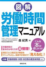 森紀男(著者)販売会社/発売会社：日本法令発売年月日：2023/02/20JAN：9784539729571