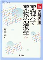 菱沼滋(著者)販売会社/発売会社：テコム出版事業部発売年月日：2019/03/01JAN：9784863994393