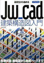 情報・通信・コンピュータ販売会社/発売会社：エクスナレッジ発売年月日：2012/01/31JAN：9784767812731／／付属品〜CD−ROM付