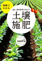 猪股敏郎(著者)販売会社/発売会社：誠文堂新光社発売年月日：2020/06/11JAN：9784416520918