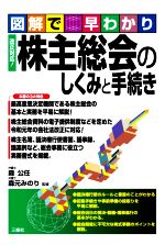 森公任(監修),森元みのり(監修)販売会社/発売会社：三修社発売年月日：2020/06/17JAN：9784384048445