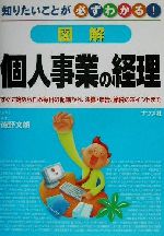 徳野文朗販売会社/発売会社：ナツメ社発売年月日：2002/08/01JAN：9784816332654